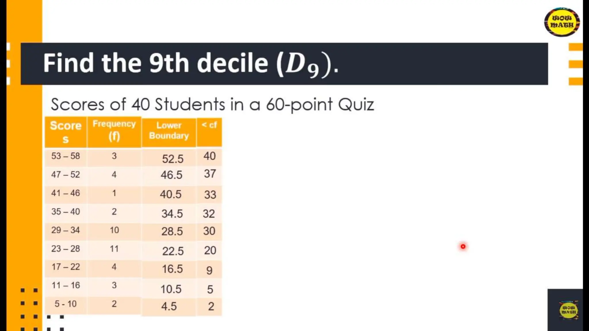 GRADE11-STATISTICS -AND PROBABILITY.pptx