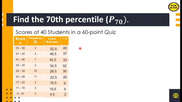 GRADE11-STATISTICS -AND PROBABILITY.pptx