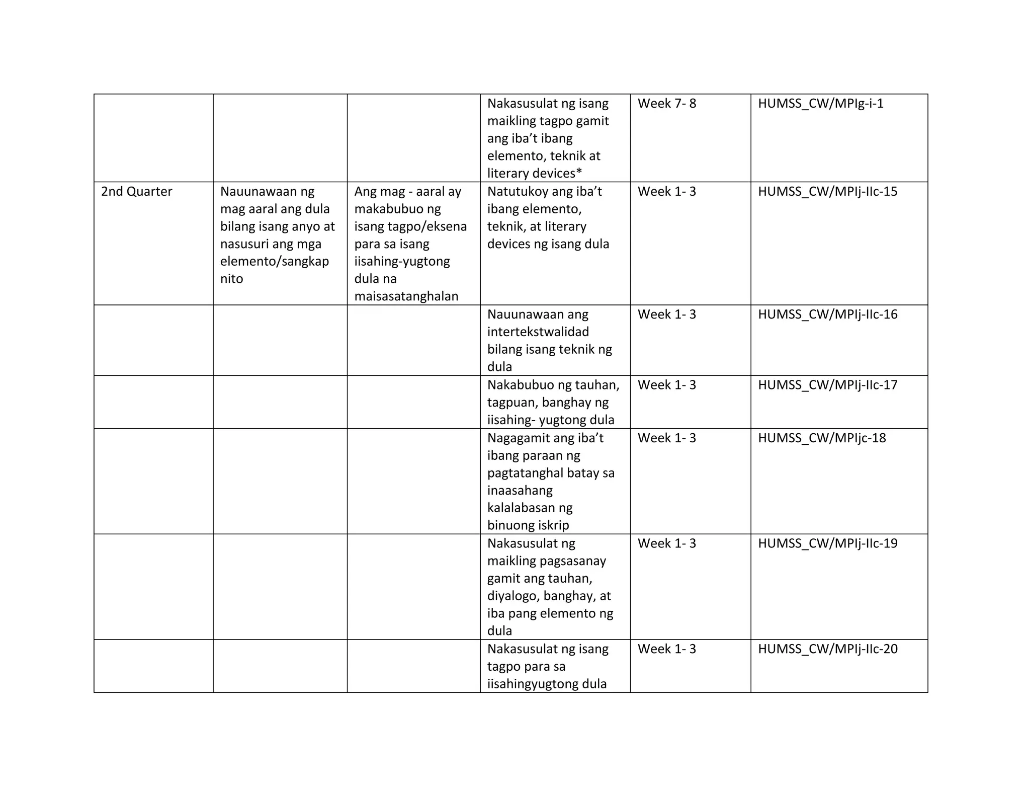 Grade 11 at 12 Malikhaing Pagsulat.docx