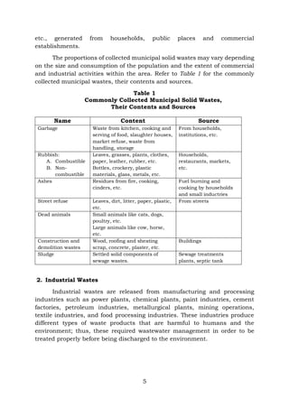Grade 11 Earth Science Week 5 LAS.pdf