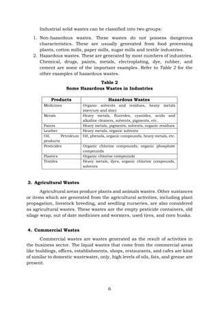 Grade 11 Earth Science Week 5 LAS.pdf