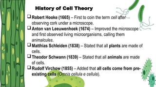 GRADE 11 GENBIOLOGY DISCUSSION AND SUMMARY .pptx
