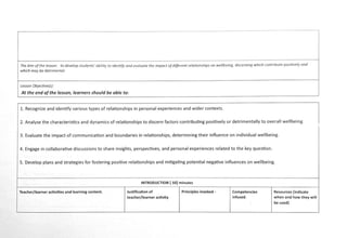 Grade 11 (Life Orientation Lesson Plan).pdf