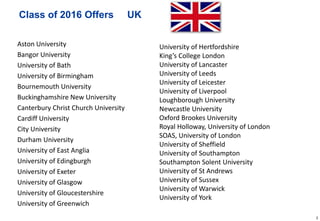 Grade 11 Parent Meeting Spring 2016 | PPTX