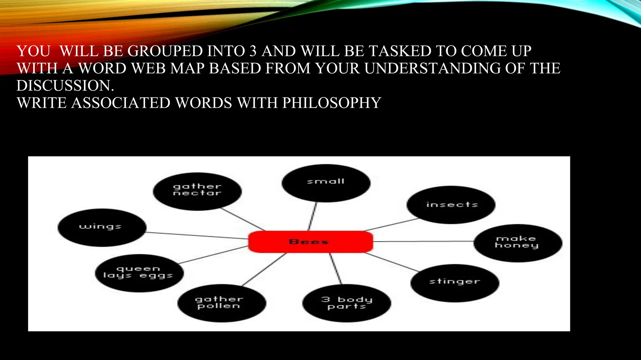 grade 11 philo.pdf new which can be done this sem | PPT