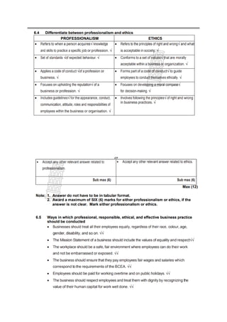 GRADE 11 PROFESSIONALISM AND ETHICS ANSWERS .pdf