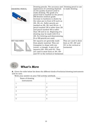 Grade11_Q1-W7-PreparingInterpretingTechdraw.pdf