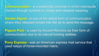 GRADE 11 Evolution of Communication | PPTX