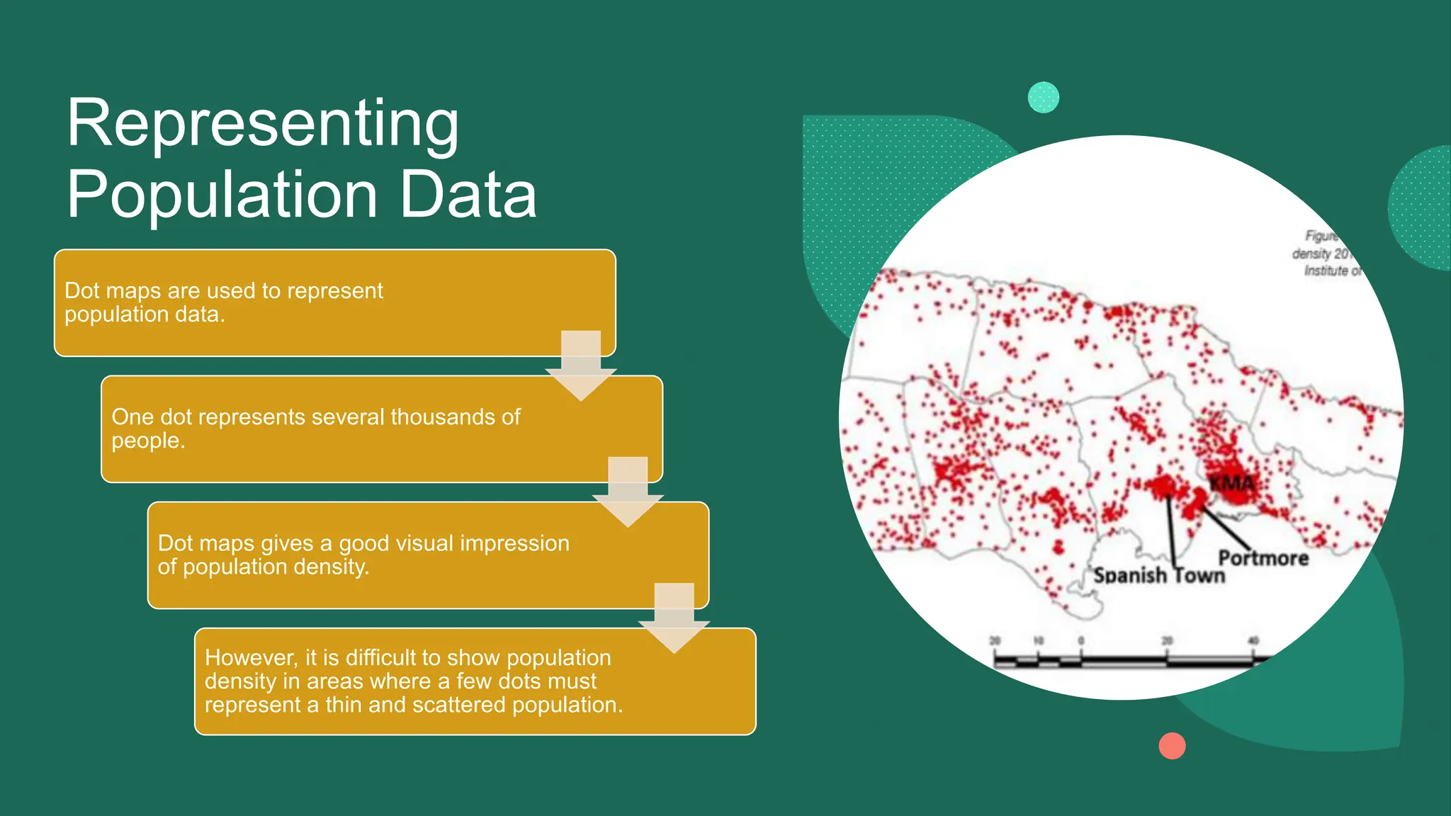 Grade 11 STUDENT - Population Distribution ,Density and Structure 3.pptx