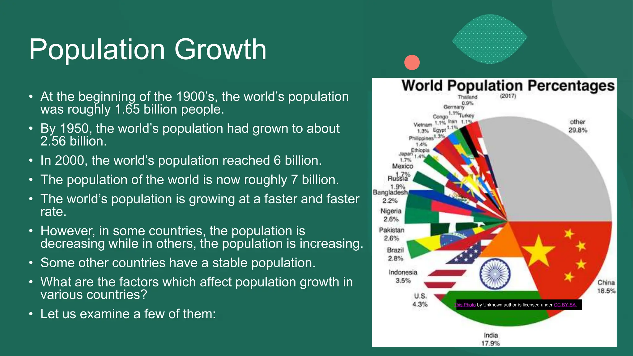 Grade 11 STUDENT - Population Distribution ,Density and Structure 3.pptx