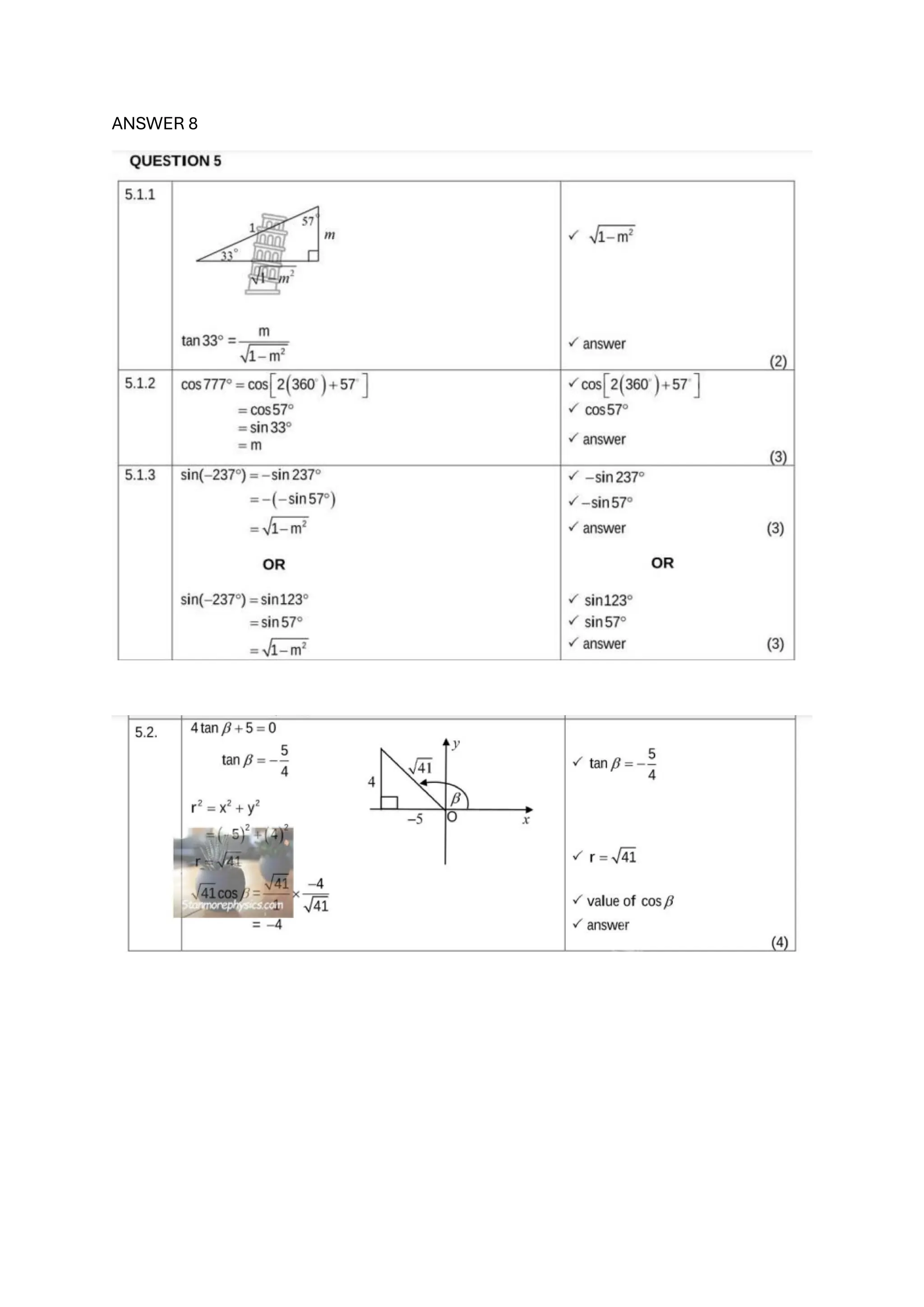 GRADE 11 TRIGONOMETRY PRACTICE ANSWERS.pdf