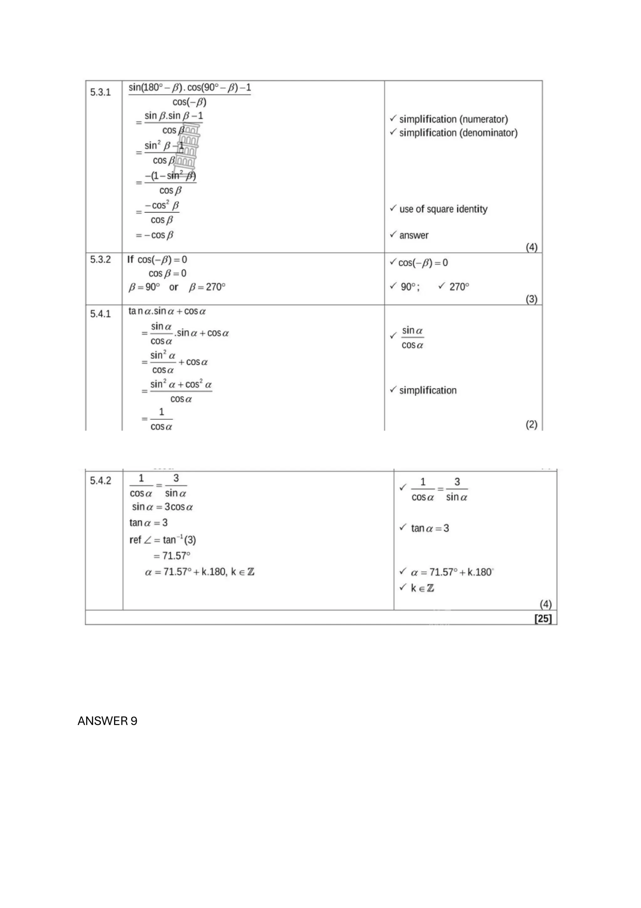 GRADE 11 TRIGONOMETRY PRACTICE ANSWERS.pdf