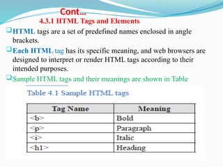 Grade 11unit ICT 4(NEW) CLASS NOTE .pptx