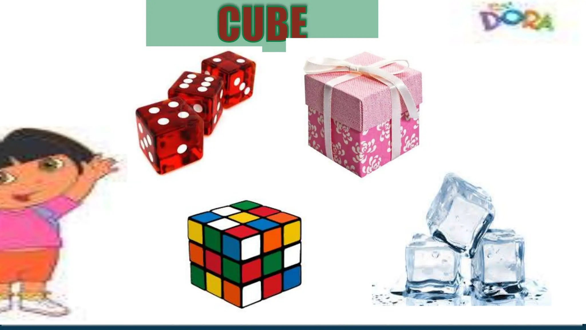 Grade 1 2-D and 3-Dimensional Shapes.pptx