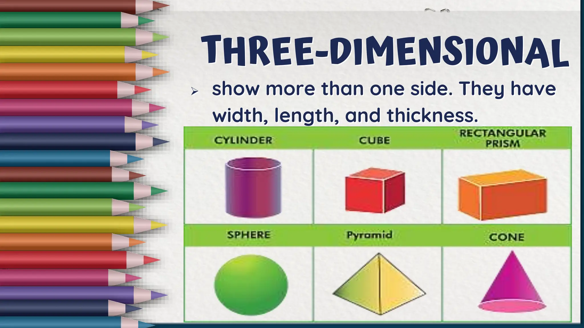 Grade 1 2-D and 3-Dimensional Shapes.pptx