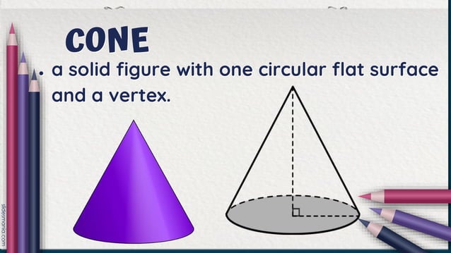 Grade 1 2-D and 3-Dimensional Shapes.pptx | 3-D Graphics | Computer Software and Applications