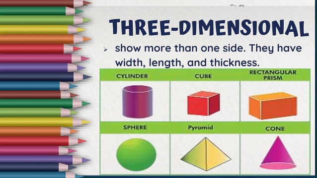 Grade 1 2-D and 3-Dimensional Shapes.pptx | 3-D Graphics | Computer Software and Applications