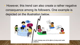 Grade 12-Elements of Trends.pptx