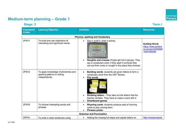 Grade 1%281%29 | DOC