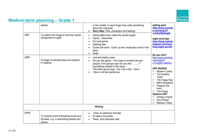 Grade 1%281%29 | PPT