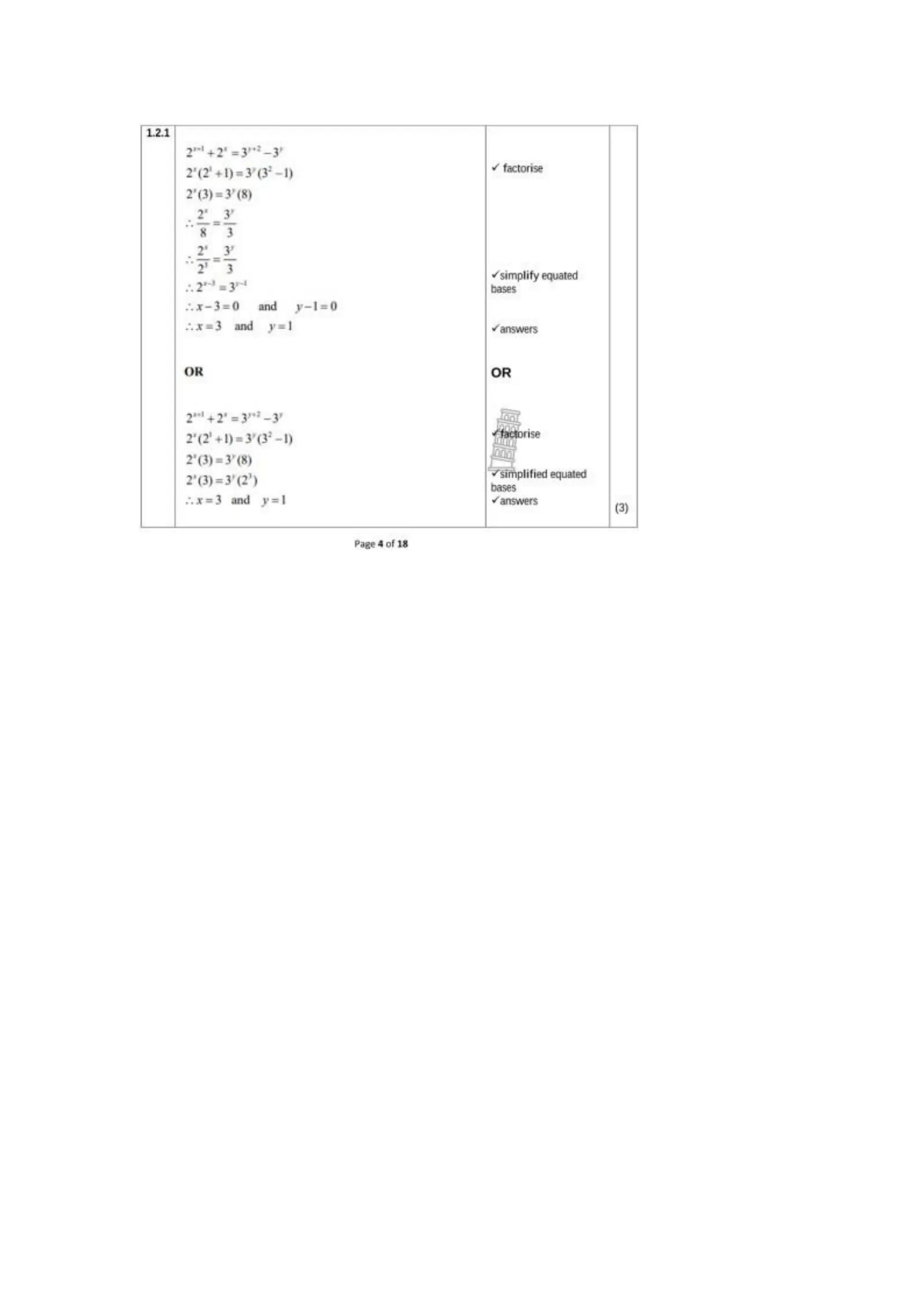 GRADE 12 ALGEBRAIC EXPRESSIONS ANSWERS (1).pdf