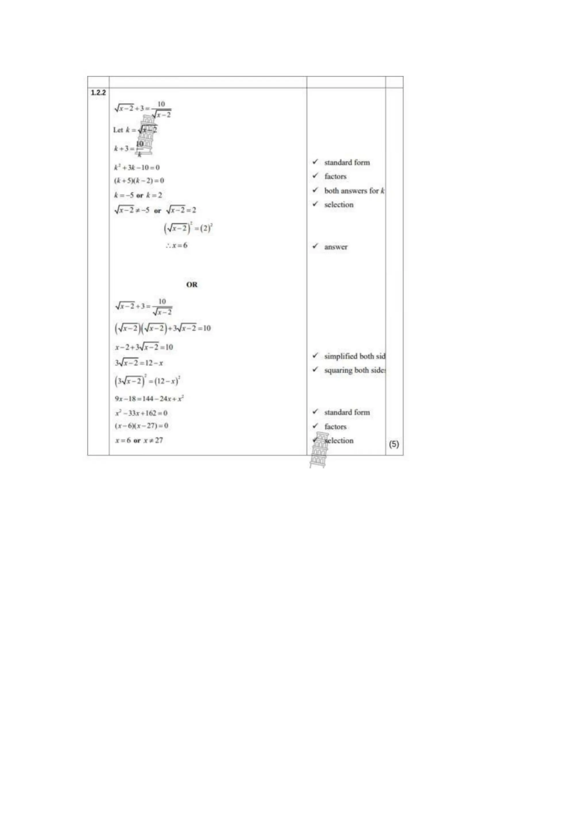 GRADE 12 ALGEBRAIC EXPRESSIONS ANSWERS (1).pdf