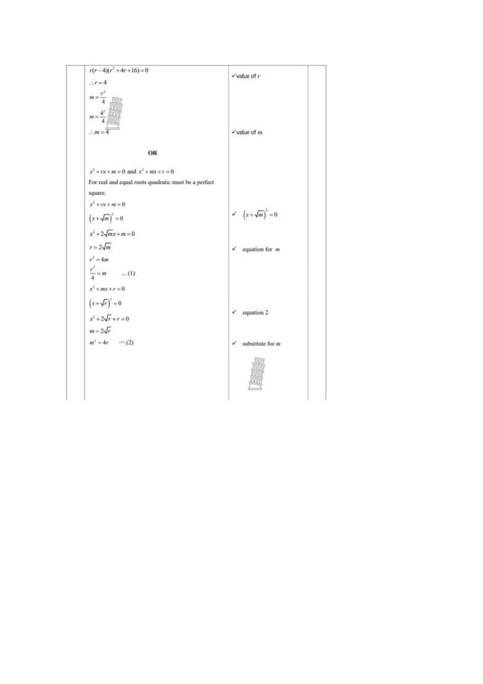 GRADE 12 ALGEBRAIC EXPRESSIONS ANSWERS (1).pdf