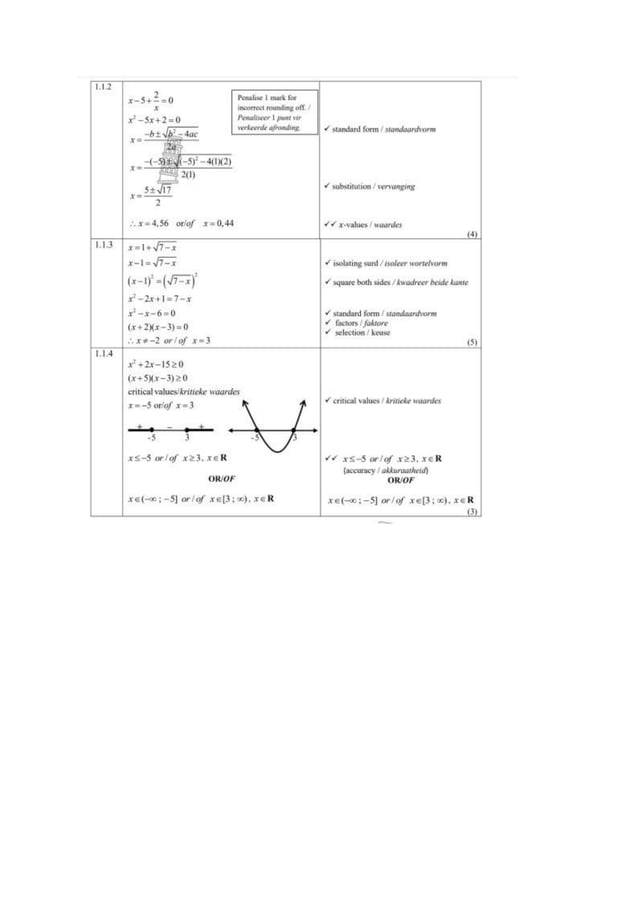 GRADE 12 ALGEBRAIC EXPRESSIONS ANSWERS (1).pdf