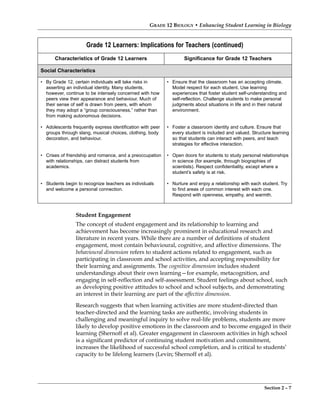 GRADE 12 BIOLOGY.pdf