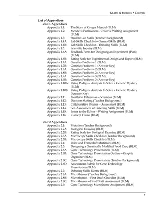 GRADE 12 BIOLOGY.pdf