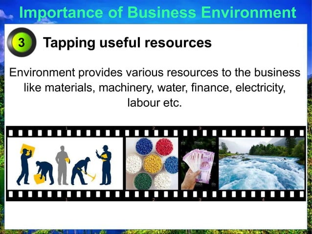 Grade 12 BS - Chapter 3 Business Environment.pptx | Green Solutions ...