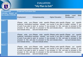 grade12careerguidancemanualnewnormal-230222052759-b1d9d6e3.pptx
