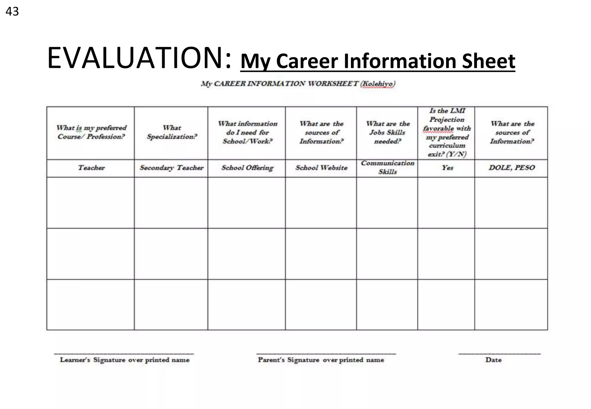 GRADE 12 CAREER GUIDANCE MANUAL (NEW NORMAL).pptx