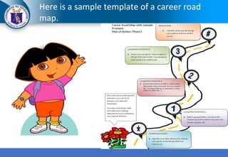 GRADE 12 CAREER GUIDANCE MANUAL (NEW NORMAL).pptx