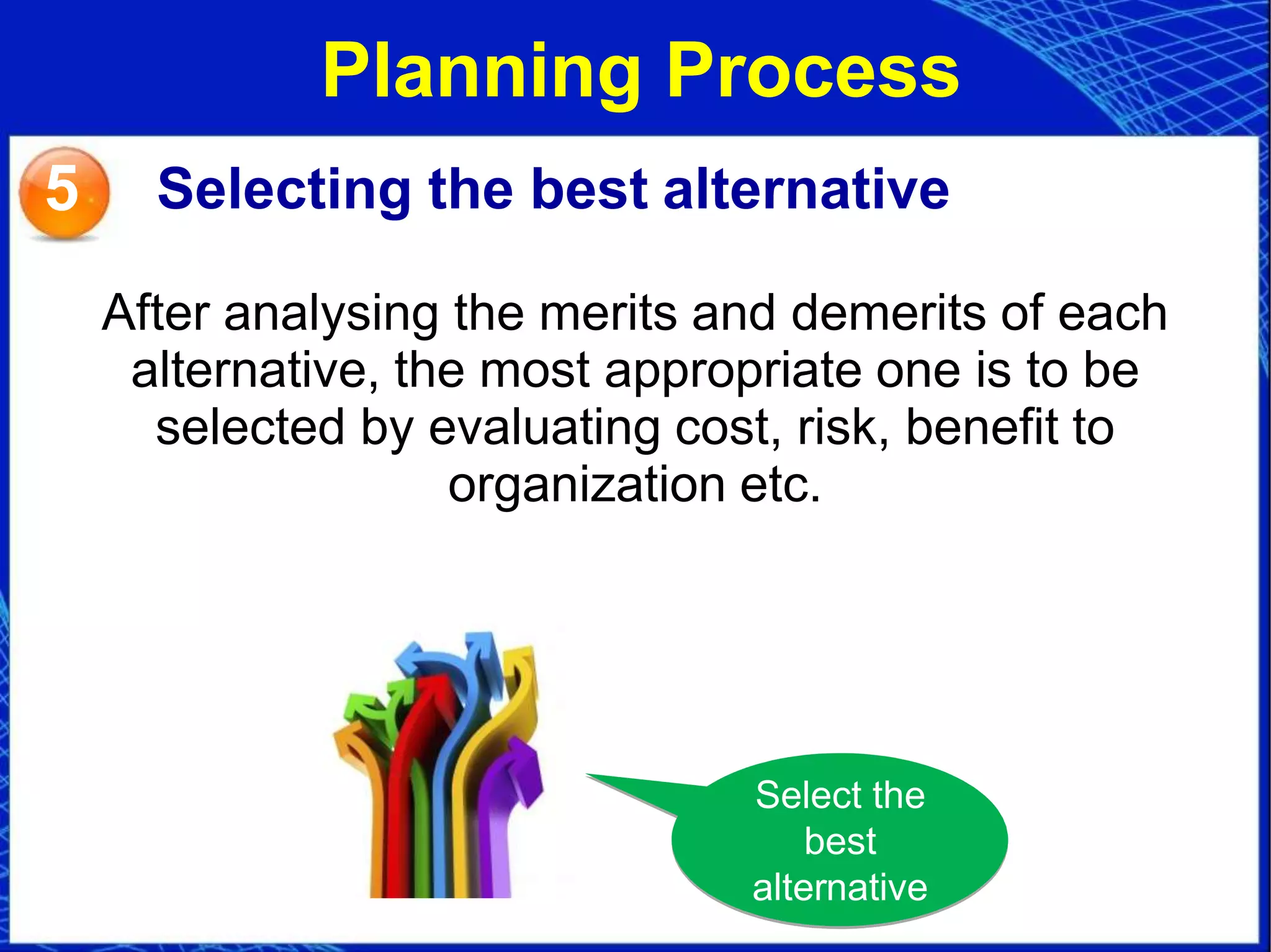 Grade 12 Chapter 4 Planning .pptx