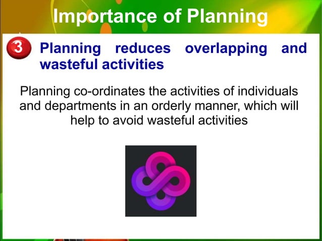 Grade 12 Chapter 4 Planning .pptx | Business | Business and Finance