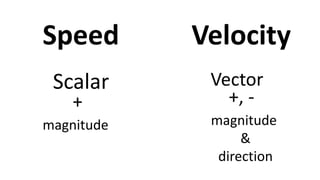 grade 12 distance and displacement.pptx