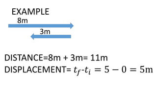 grade 12 distance and displacement.pptx