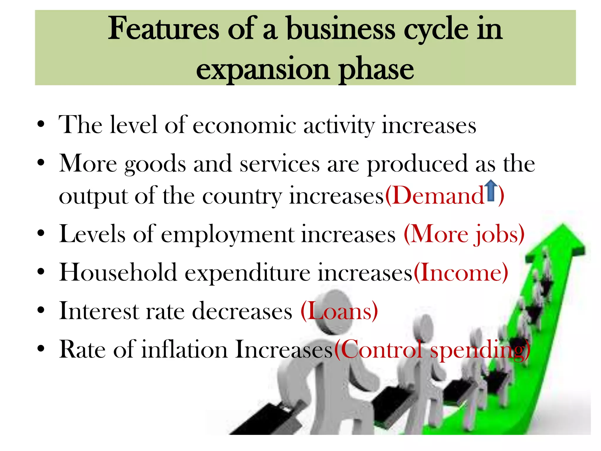 Grade 12 – Economics | PPTX