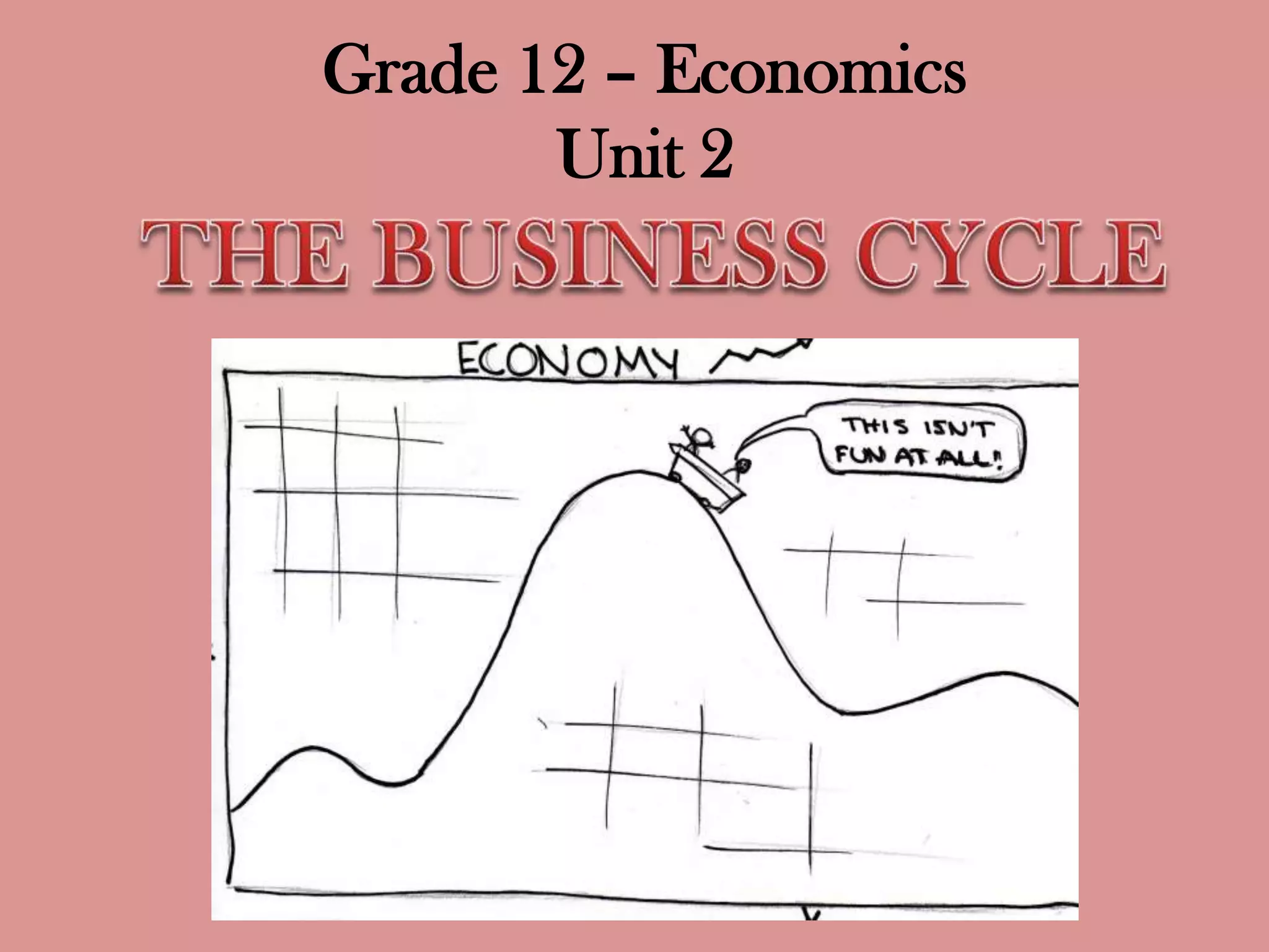 Grade 12 - Stages of the Business Cycle | PPT