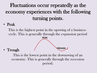 Grade 12 – Economics | PPTX