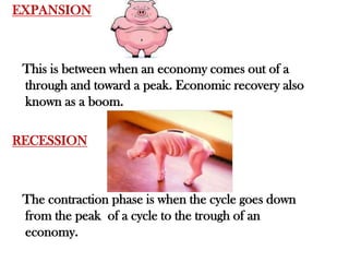 Grade 12 – Economics | PPTX