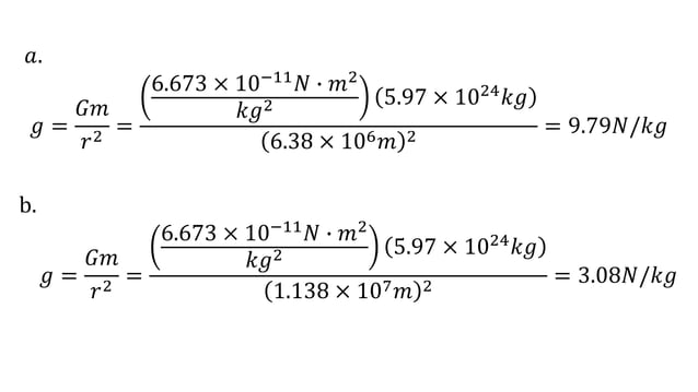 GRADE 12 GRAVITY.pptx | Physics | Science