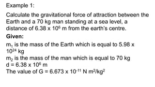 GRADE 12 GRAVITY.pptx