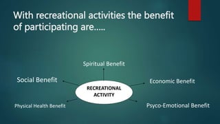 GRADE 12 (Intro to Recreation) Lesson 1.pptx