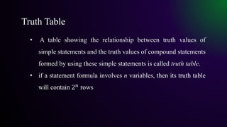 Logical Connectives NOT AND OR | PDF