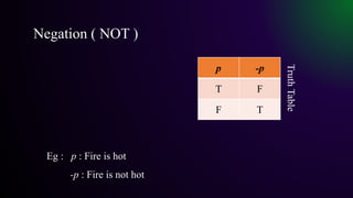 Logical Connectives NOT AND OR | PDF