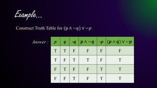 Logical Connectives NOT AND OR | PDF