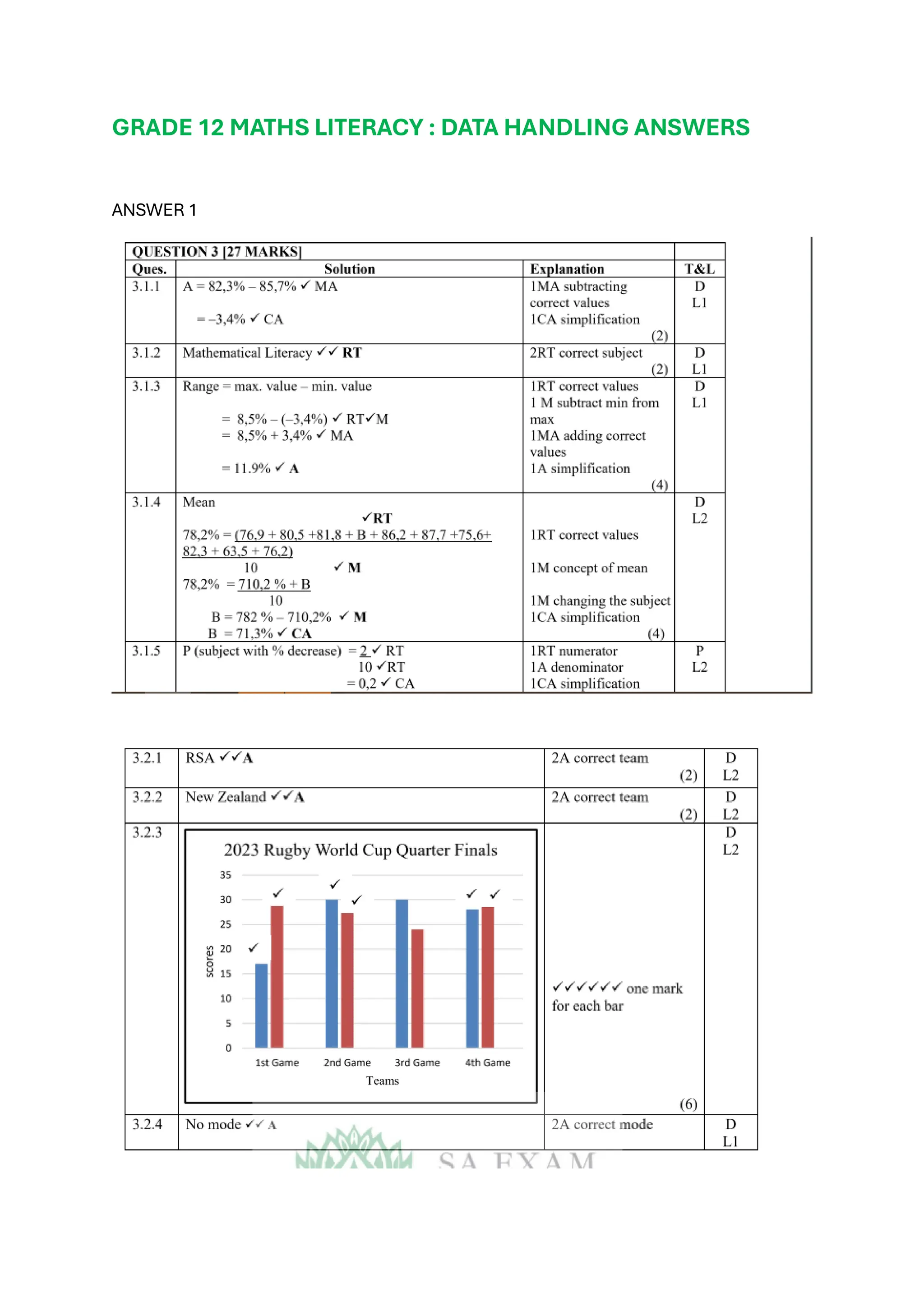 GRADE 12 MATHS LITERACY DATA HANDLING ANSWERS.pdf