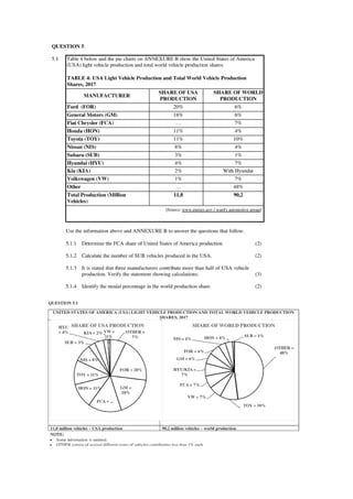 GRADE 12 MATHS LITERACY DATA HANDLING QUESTIONS.pdf